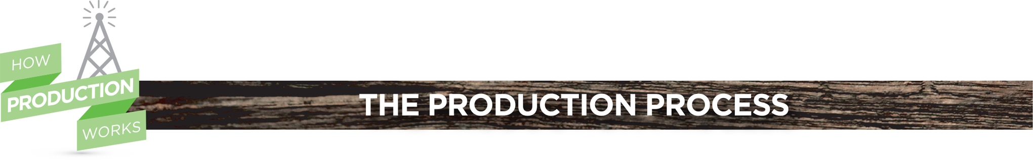 Production Business Commercials and Airtime